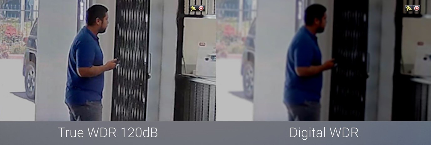 NEWBRIDGE: E-Learning - Wide Dynamic Range (WDR) Camera